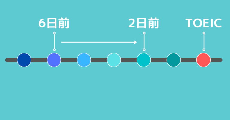 【まだ間に合う】TOEIC本番1週間前からの対策法を975点ホルダーが徹底解説 | TOEIC Hacks