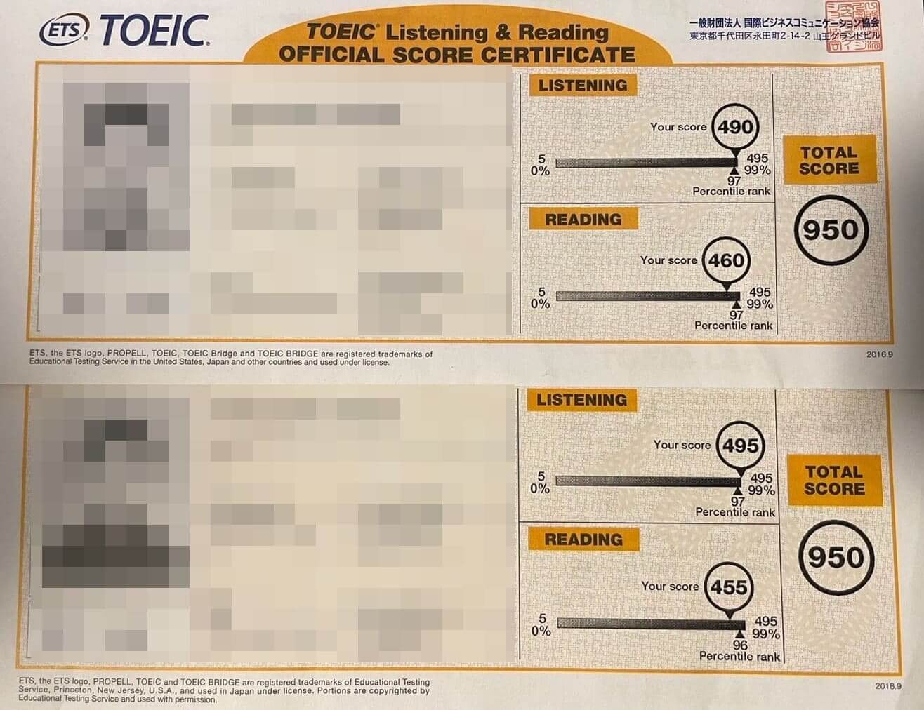 【2025最新版】ひと目で分かるTOEICの結果発表スケジュール | TOEIC Hacks